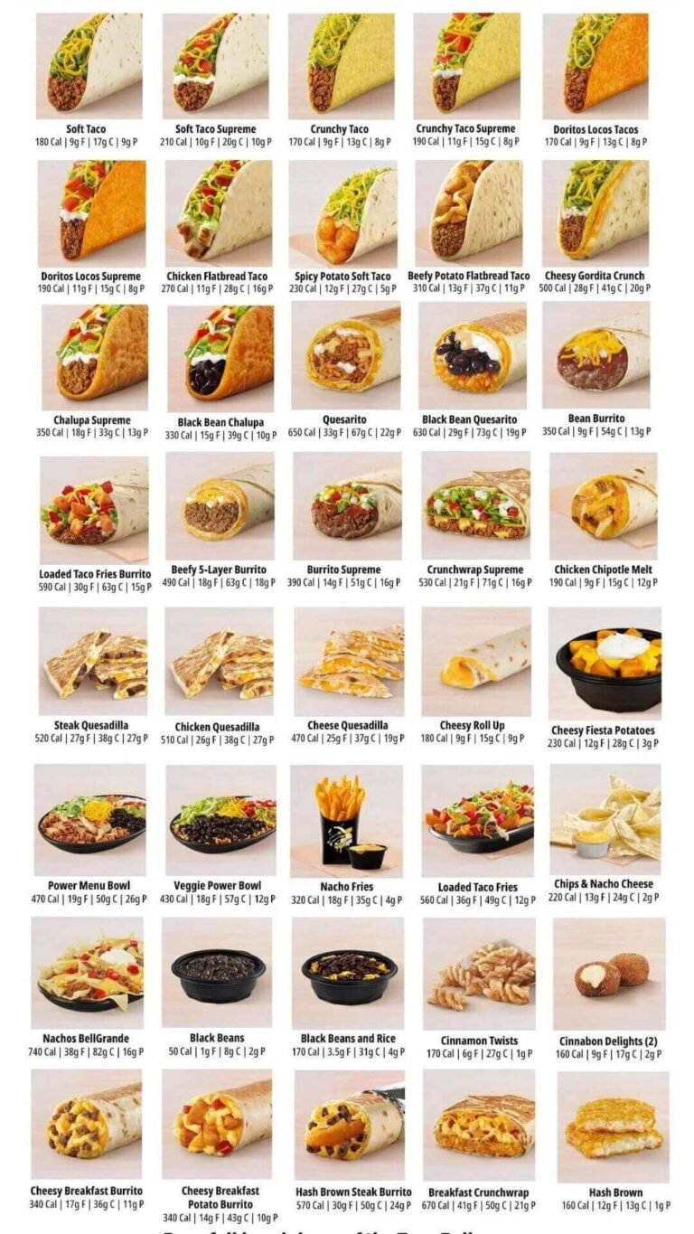 Taco Bell Menu (2025) with Pictures & Prices | Updated